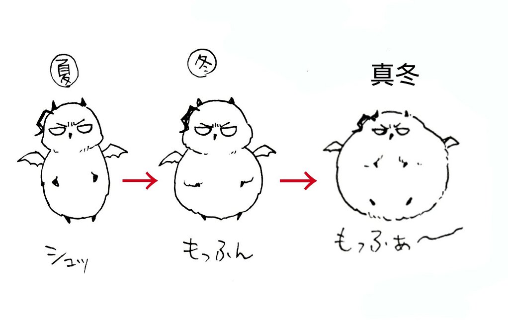クリカノコ On Twitter 暑くなってきましたねもうすぐ夏毛のモフが見れる。(幻覚)