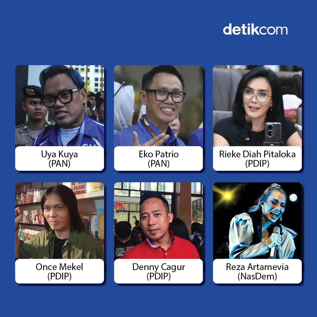detikcom on Twitter: detikcom on Twitter: