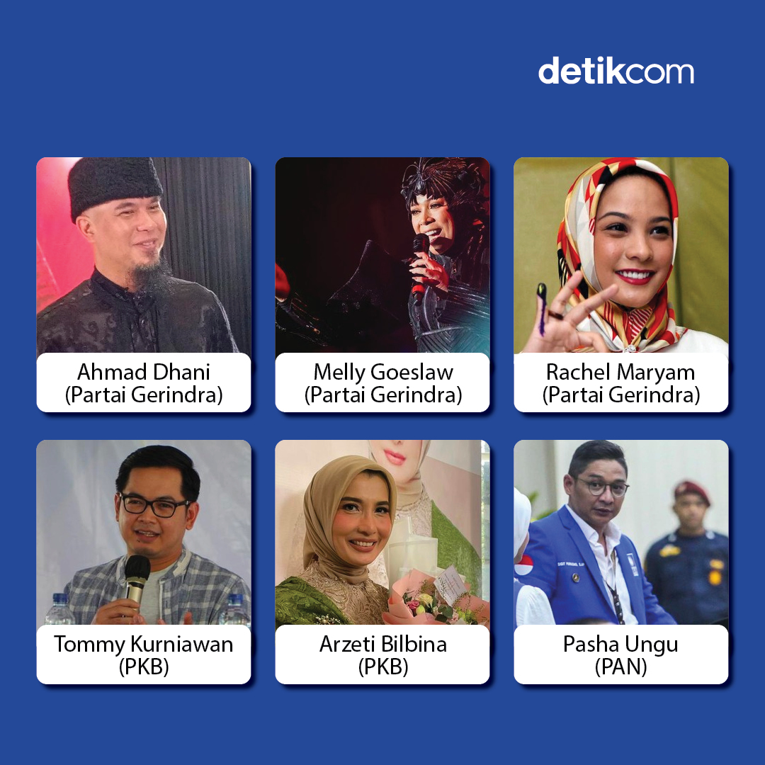 detikcom on Twitter: detikcom on Twitter: