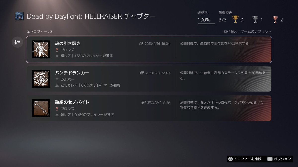 社畜田@DBD on Twitter: "イェイ×4 ️🤩 ️ #dbd"