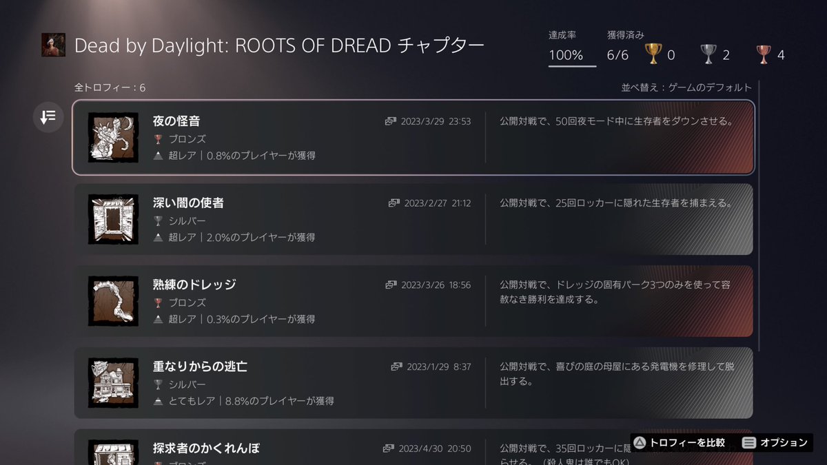 社畜田@DBD on Twitter: "イェイ×4 ️🤩 ️ #dbd"