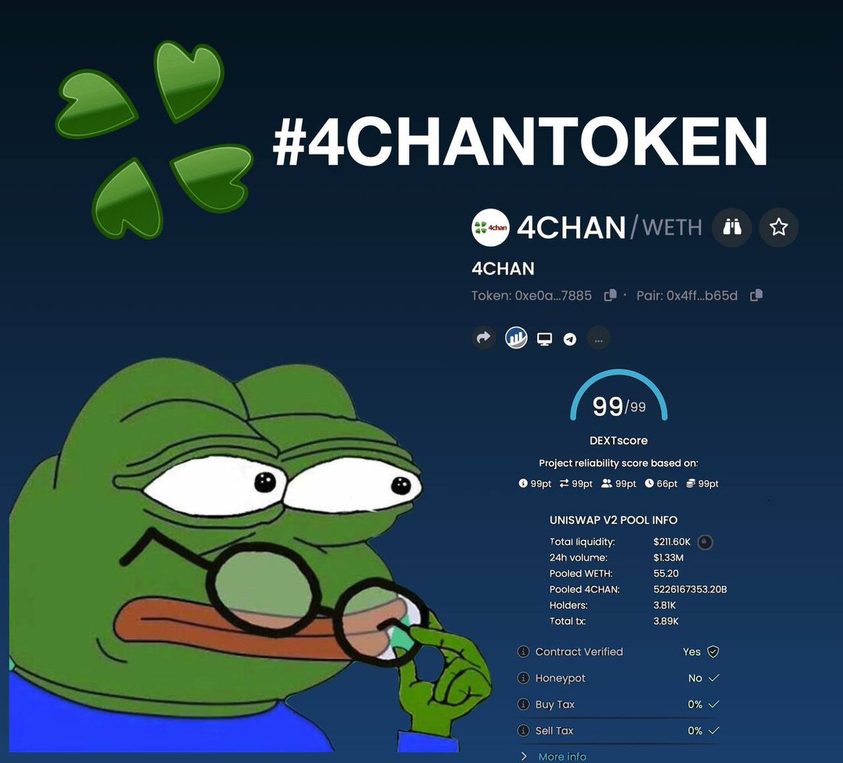 4chantoken on Twitter: "At the heart of all your favourite memes, #4ChanToken #4chan 💚"