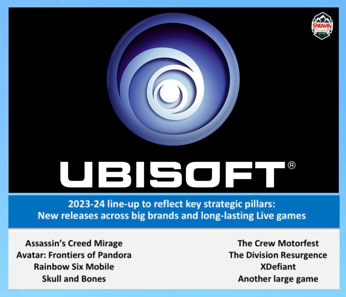 Sn0w1n ~ The Mower • on Twitter: " ️ Curiosidad ️ •Lo que está por venir por parte de Ubisoft de ...