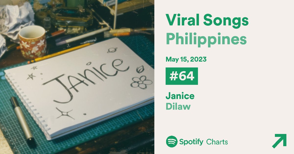 chart data PH 🇵🇭 on Twitter: ".@dilawband's "Janice" debuts at #64 on Spotify PH Viral Songs chart."