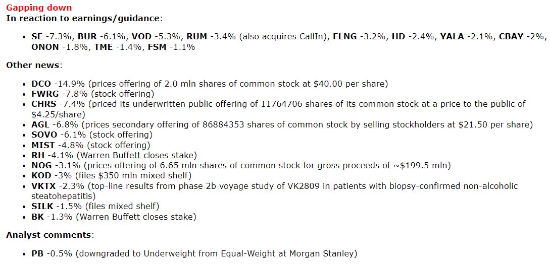 Joseph Angelo on Twitter: "May 16 #Watchlist $BOIL $YANG $COIN $TSLA $SPXS $SOXS $SQQQ $NU $DAC ...