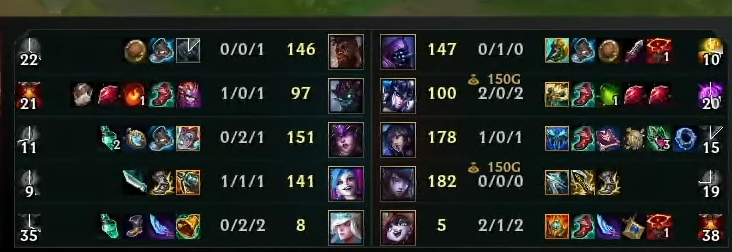 G2 League of Legends on Twitter: "Aphelios is still 0-0-0 could be worse (gold doesn't matter)"