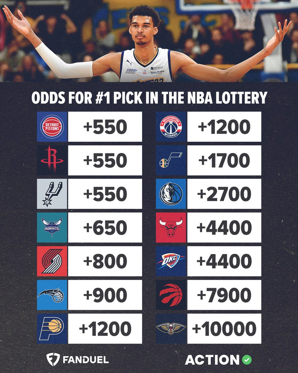 Bibs on Twitter: "RT @rodger: You’ve gotta respect sportsbooks juicing the odds on bets for the ...