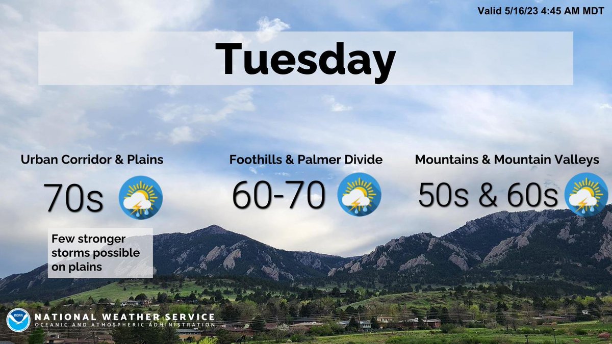 NWS Boulder on Twitter: NWS Boulder on Twitter: