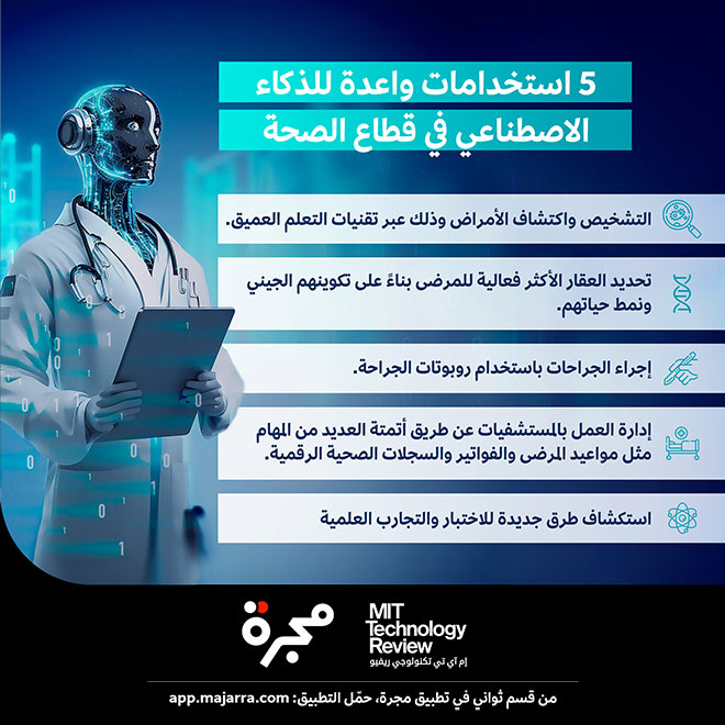 ام اي تي تكنولوجي ريفو تعرف إلى 5 استخدامات واعدة للذكاء الاصطناعي في
