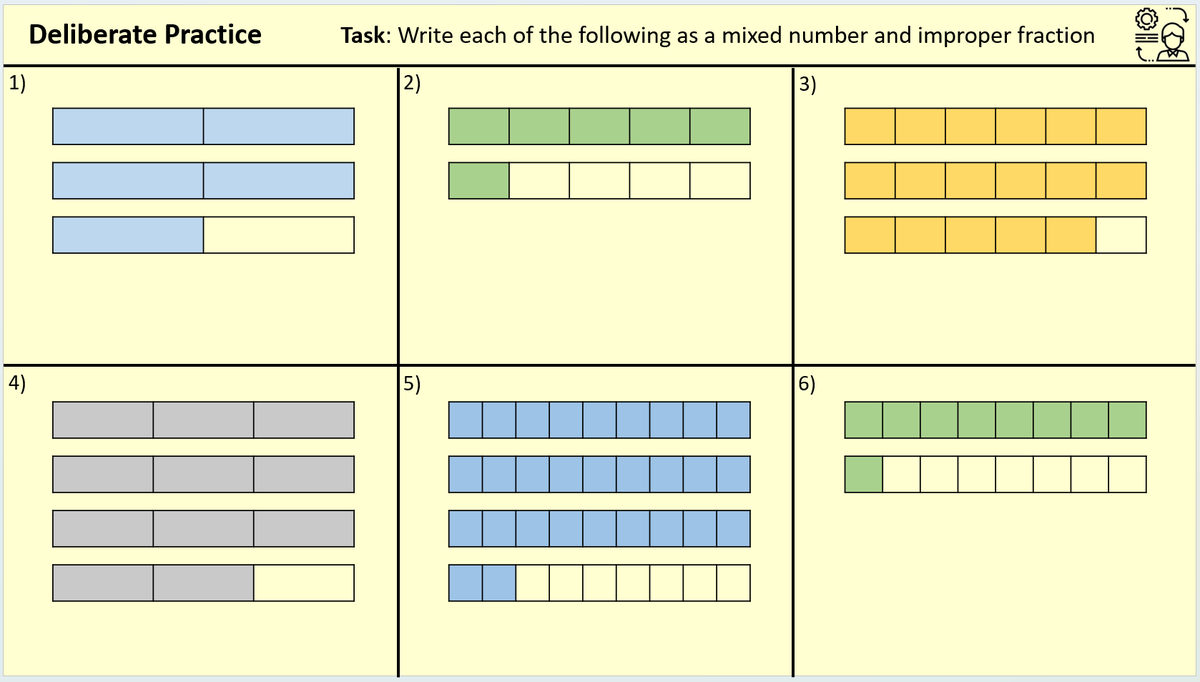 Mr Hart on Twitter: "Spent period 5 getting Year 7 into the routine of ...