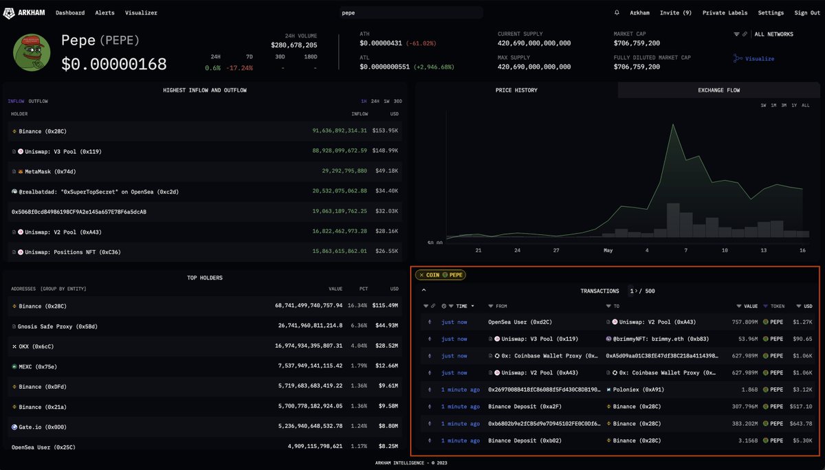 We’re excited to announce the moment you’ve all been waiting for ...