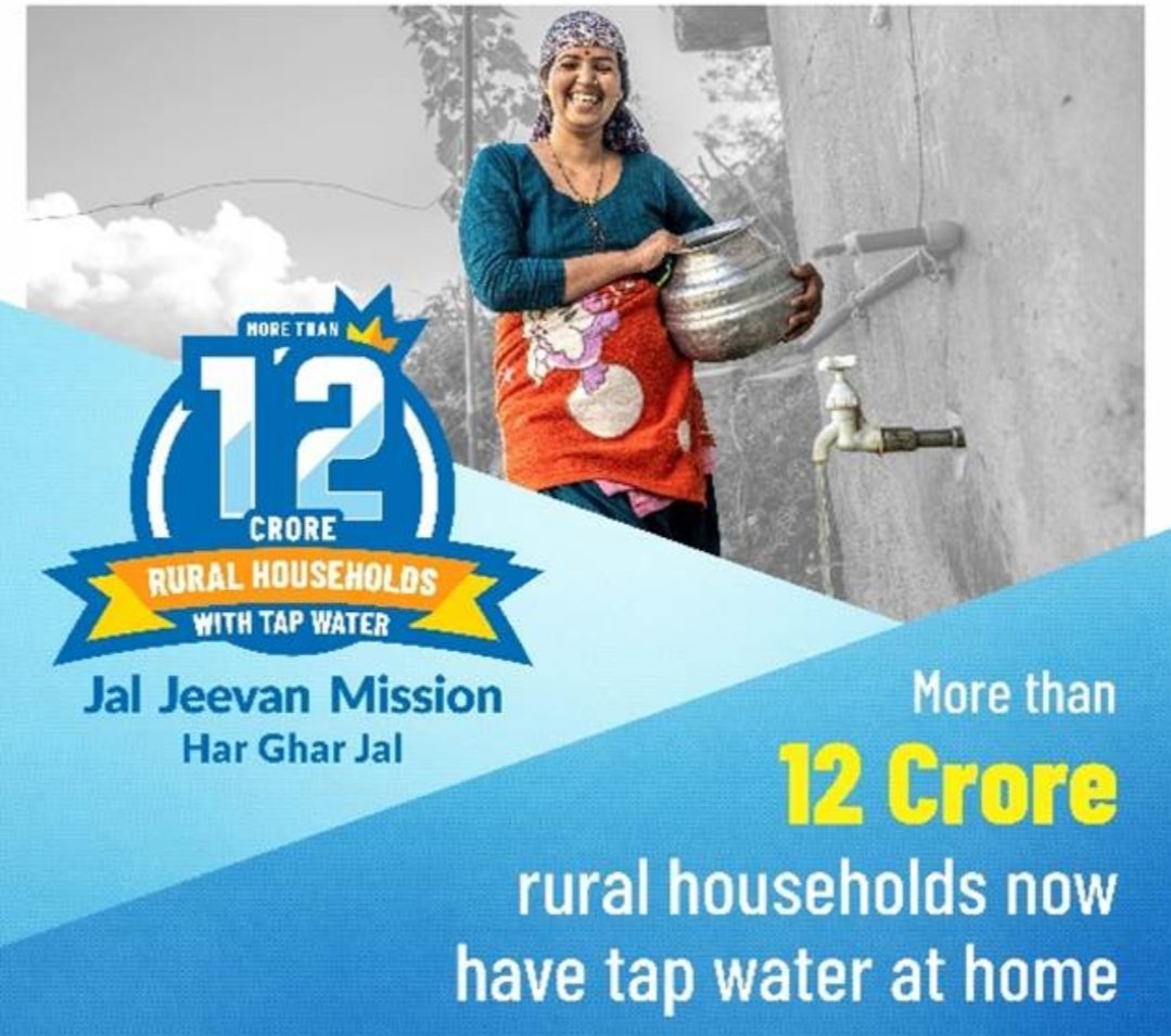 PIB •Jal Shakti Ministry• #AmritMahotsav on Twitter: "Jal Jeevan Mission Achieves Milestone of ...