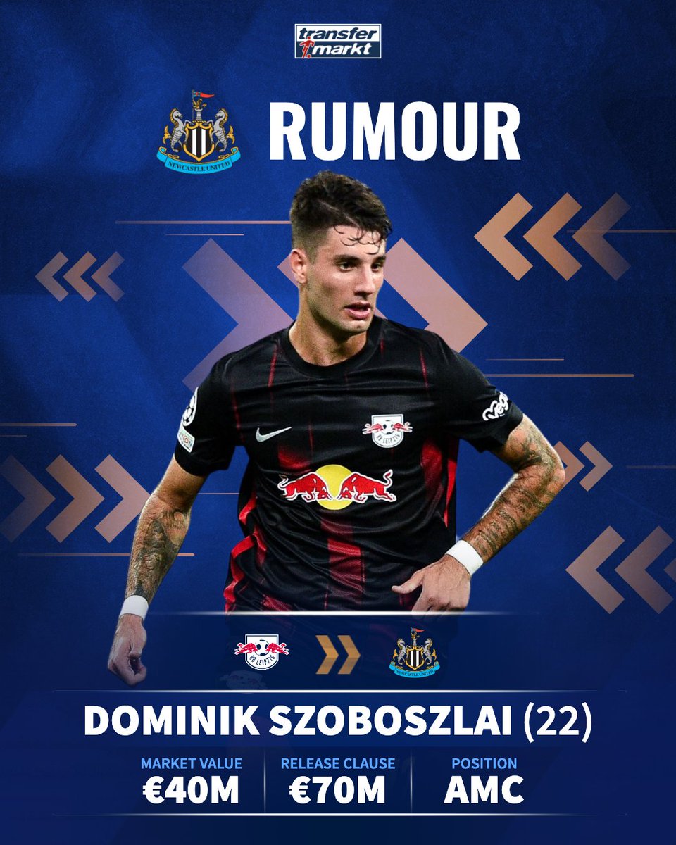 Liverpool Sign Dominik Szoboszlai For M Clause As Exciting Hungarian