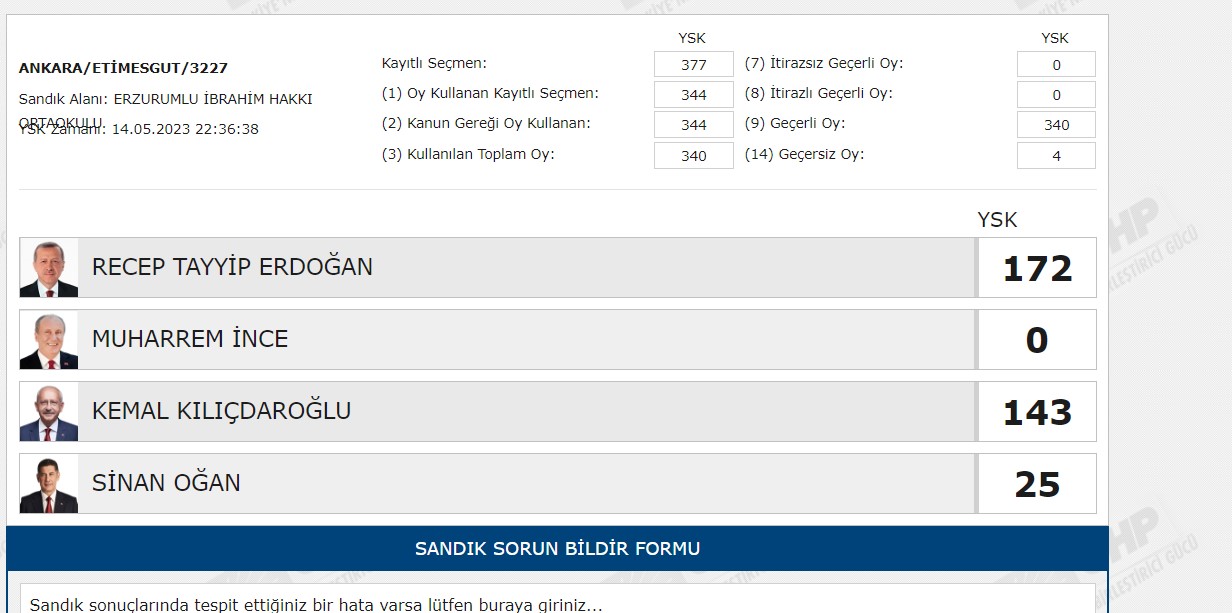 Yorumcu BABA'nız on Twitter: "@lordsinov rte -8 kk +6 olması lazım https://t.co/aSnMfVhMt0 ...