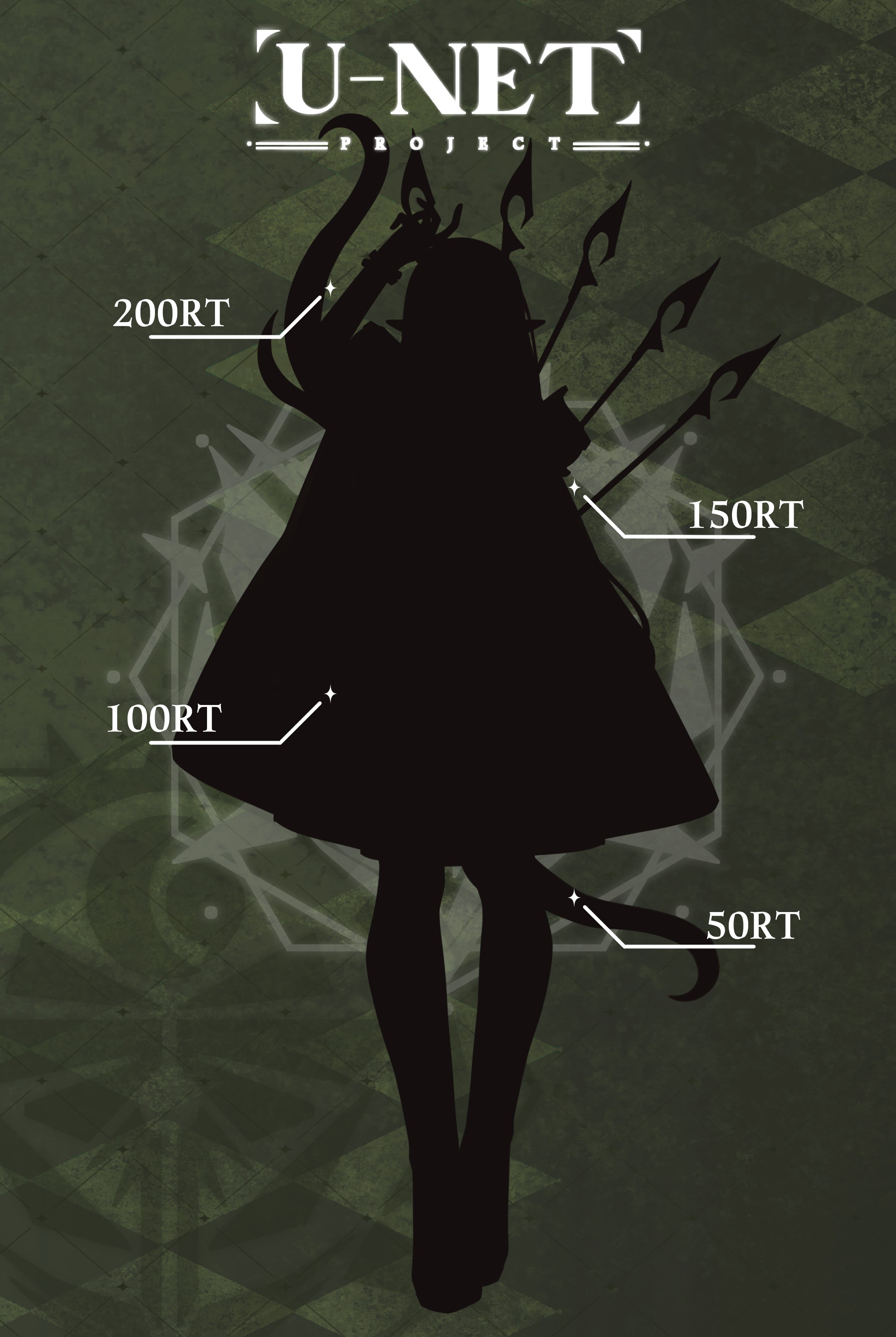 필리샤 Pilrisya🌿Unet (@Unet_Pilrisya) / Twitter