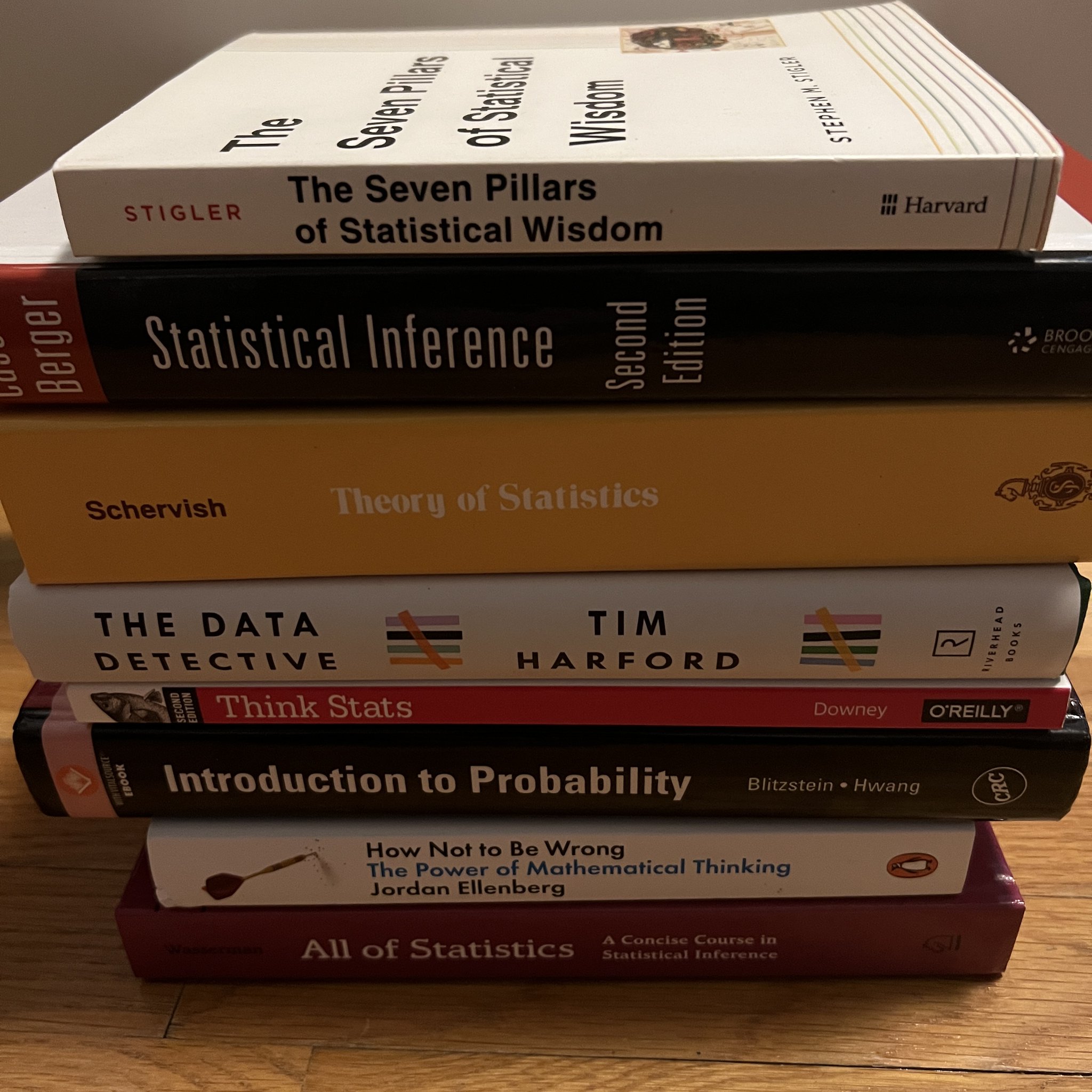 Kareem Carr | Data Scientist | 📊📉 on Twitter: "Wish you knew more about ...