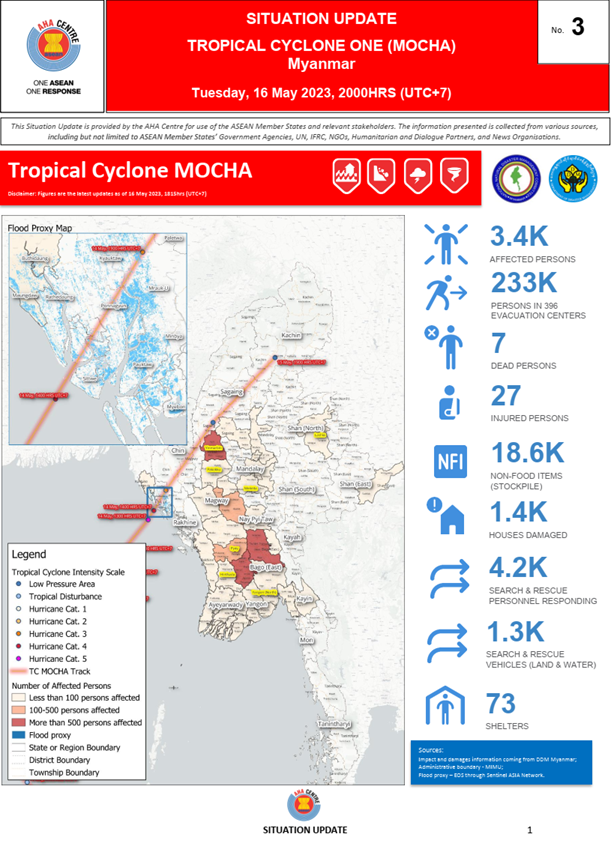 AHA Centre on Twitter: "SITUATION UPDATE No. 3 – TROPICAL CYCLONE MOCHA, Myanmar - 16 May 2023 ...