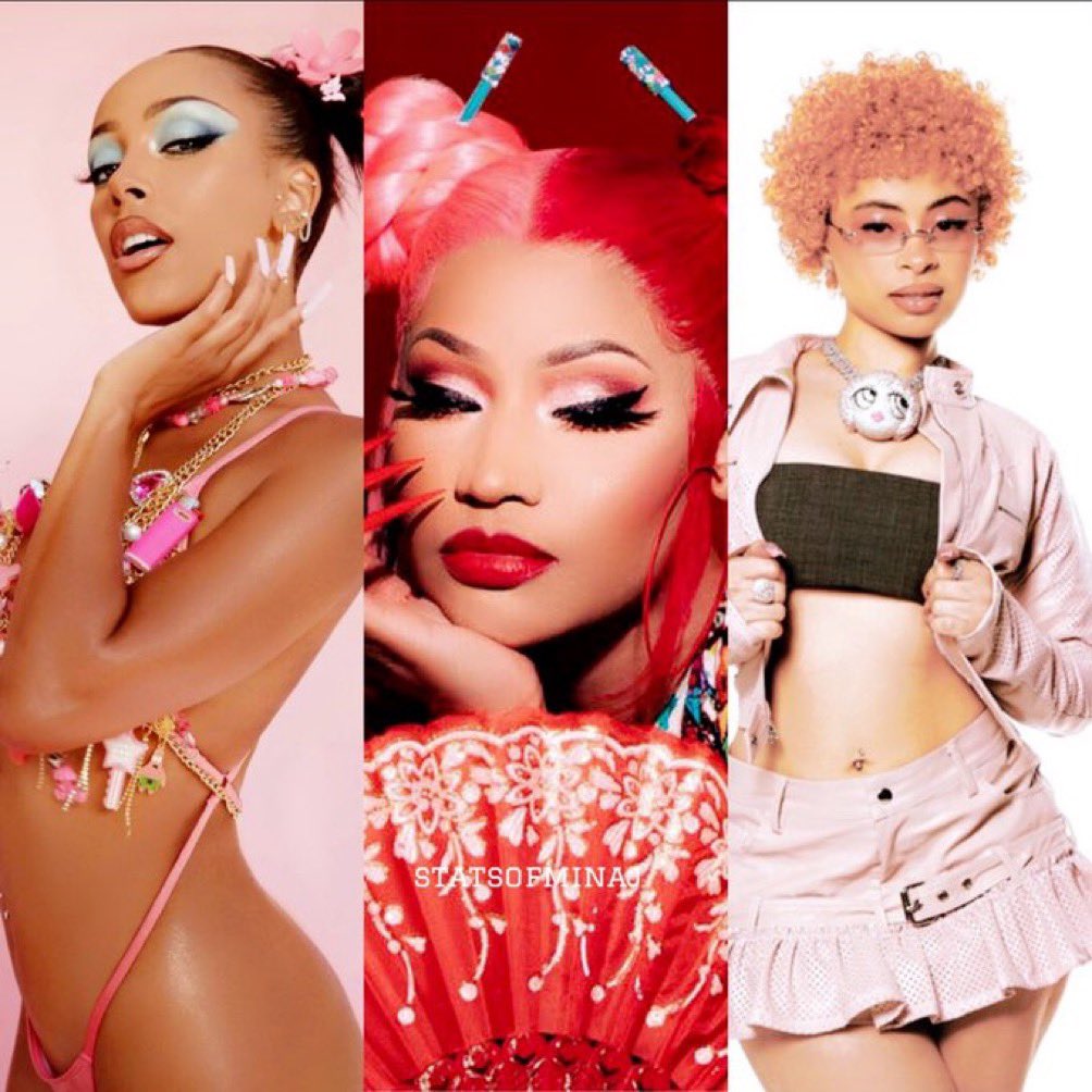 Stats of Minaj on Twitter: Stats of Minaj on Twitter: