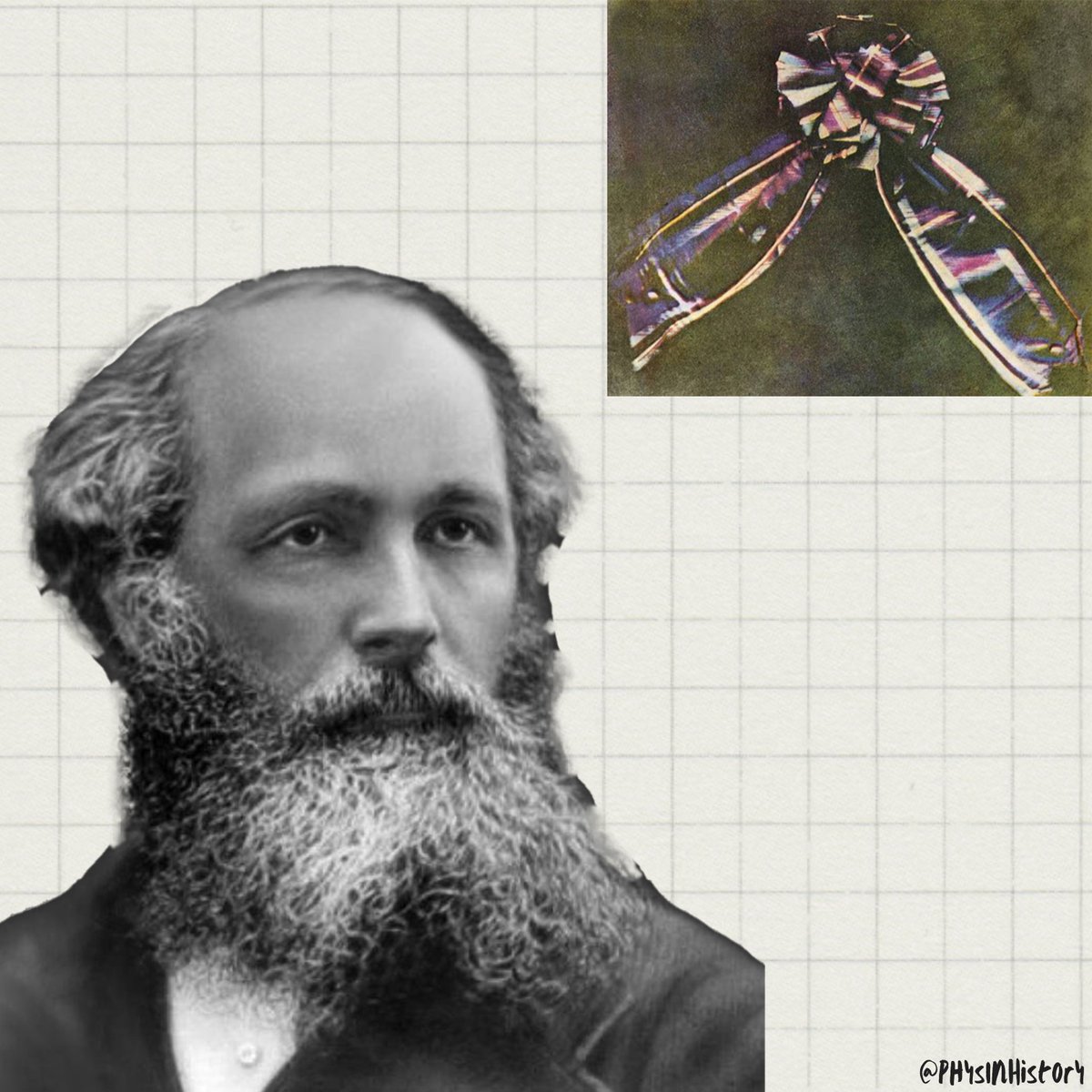 Physics In History on Twitter: "James Clerk Maxwell and Color ...