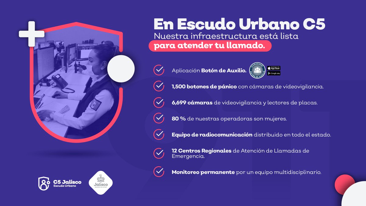 Escudo Urbano C5 Jalisco on Twitter: "📡 En Escudo Urbano C5, contamos con la infraestructura ...