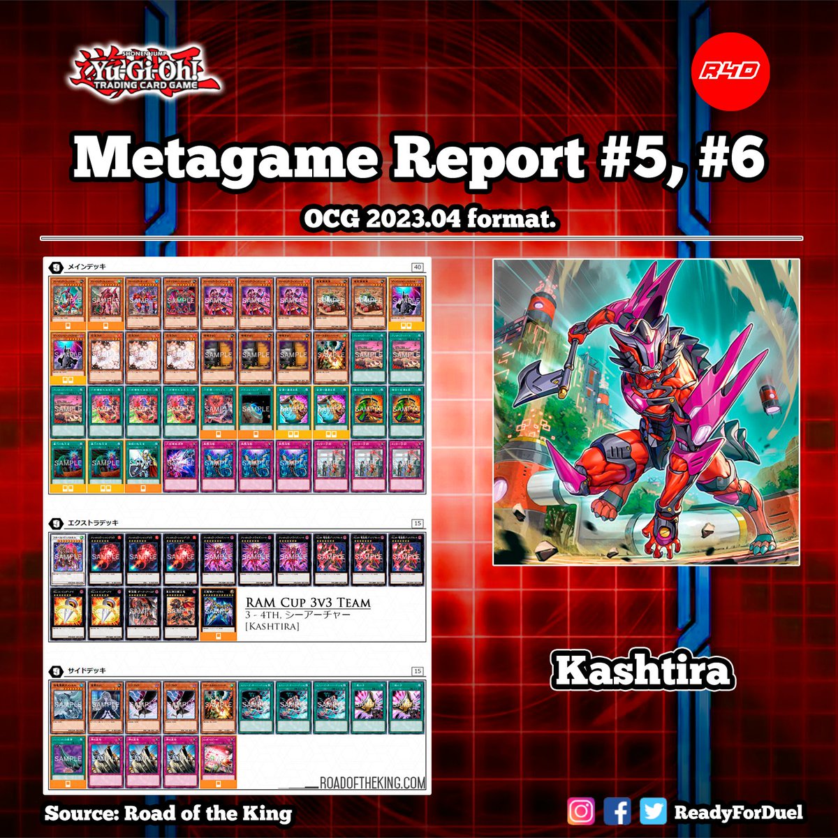 ReadyForDuel on Twitter: "OCG 2023.04 Metagame Report #5, #6 Source: https://roadoftheking.com ...