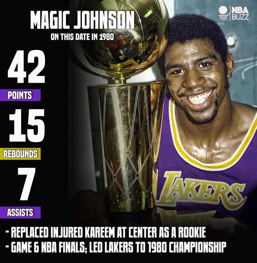 Magic Johnson Lakers Championship