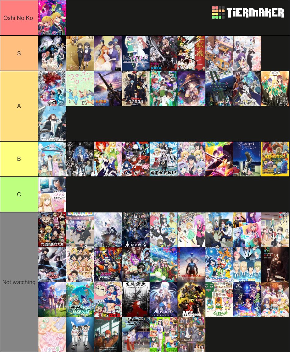 🌸Pop-Up Waifu🌸 on Twitter: "Now that we’re halfway through the season, here is my tier list for ...
