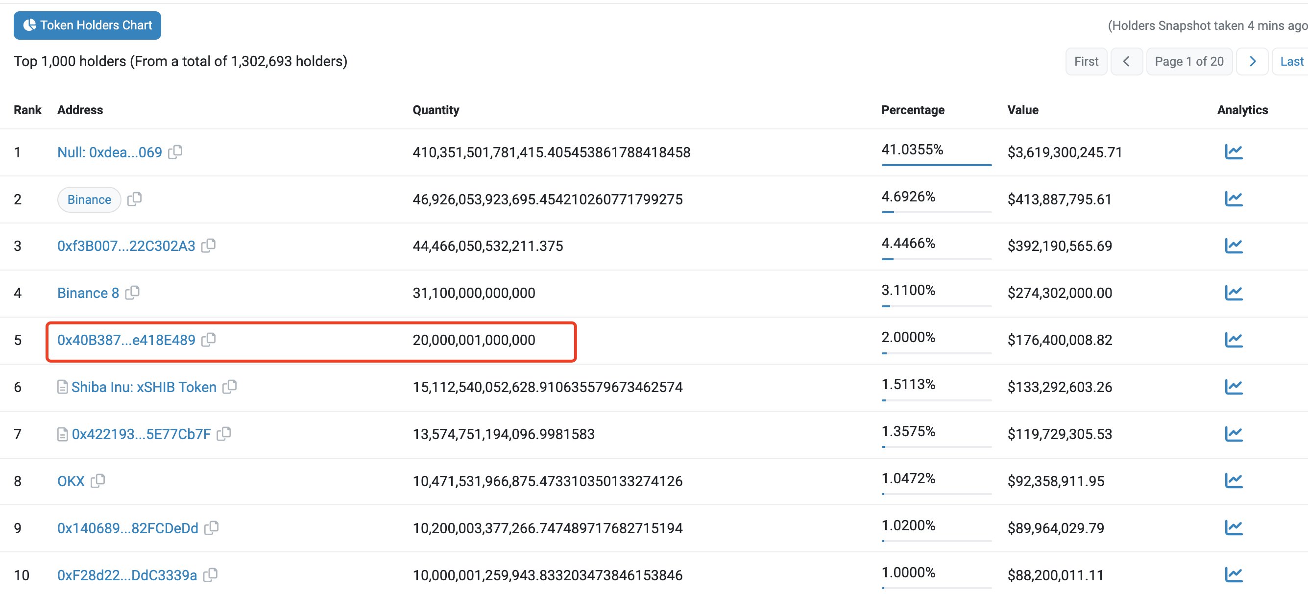 CryptoGemShiller on Twitter: "@lookonchain https://t.co/BUGpNWQYiH Owner who has been purchasing ...