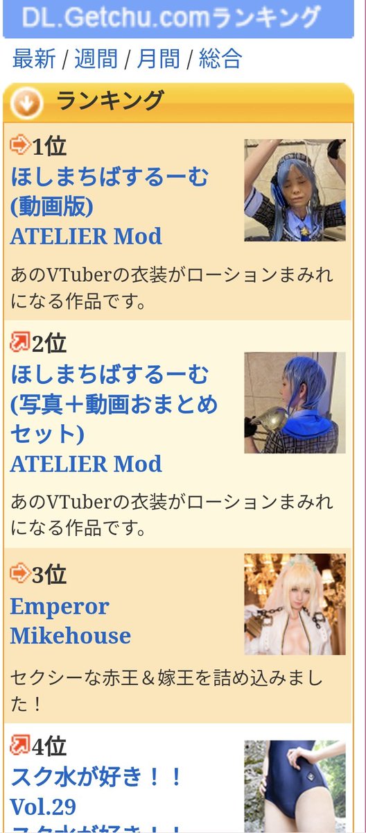 ATELIER Mod on Twitter: "1位2位ですって！！！？？？"