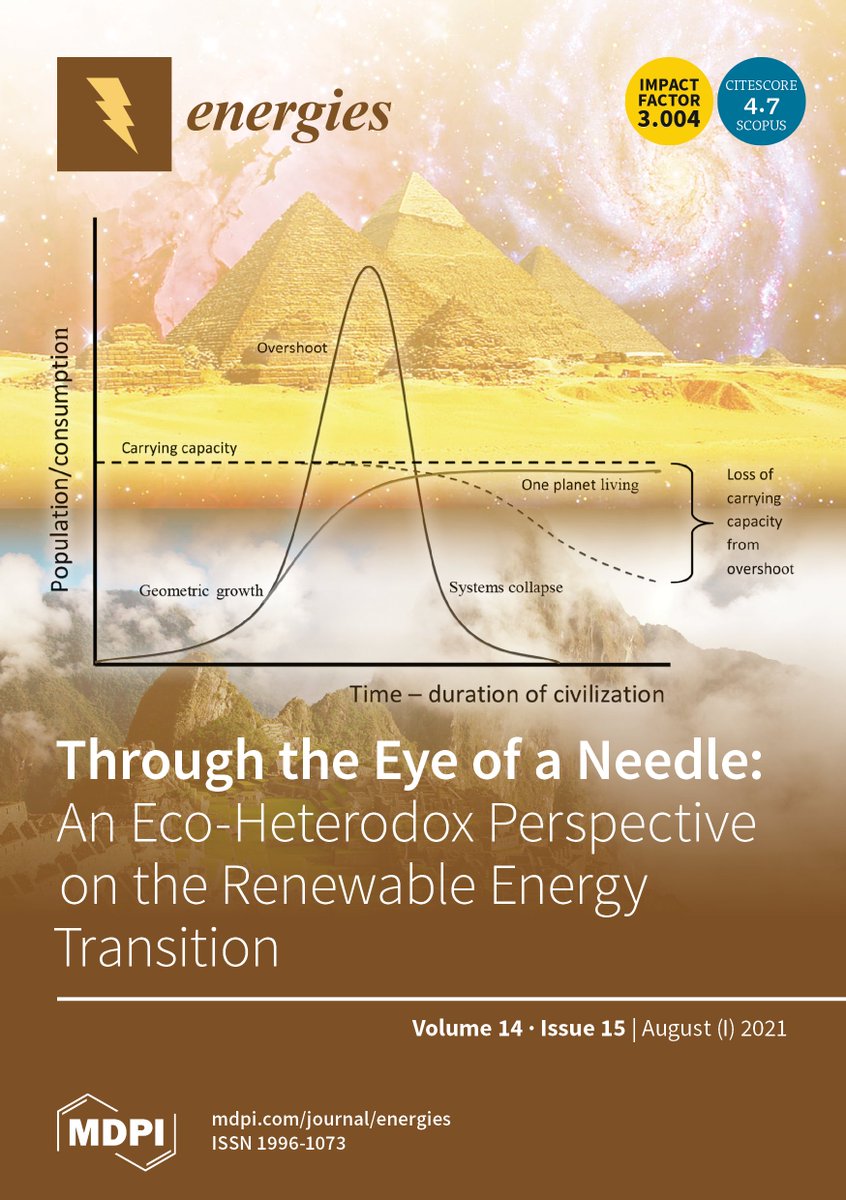 Energies MDPI on Twitter: "🎁 Vote for the four best covers among 48 issue covers: https://lnkd ...