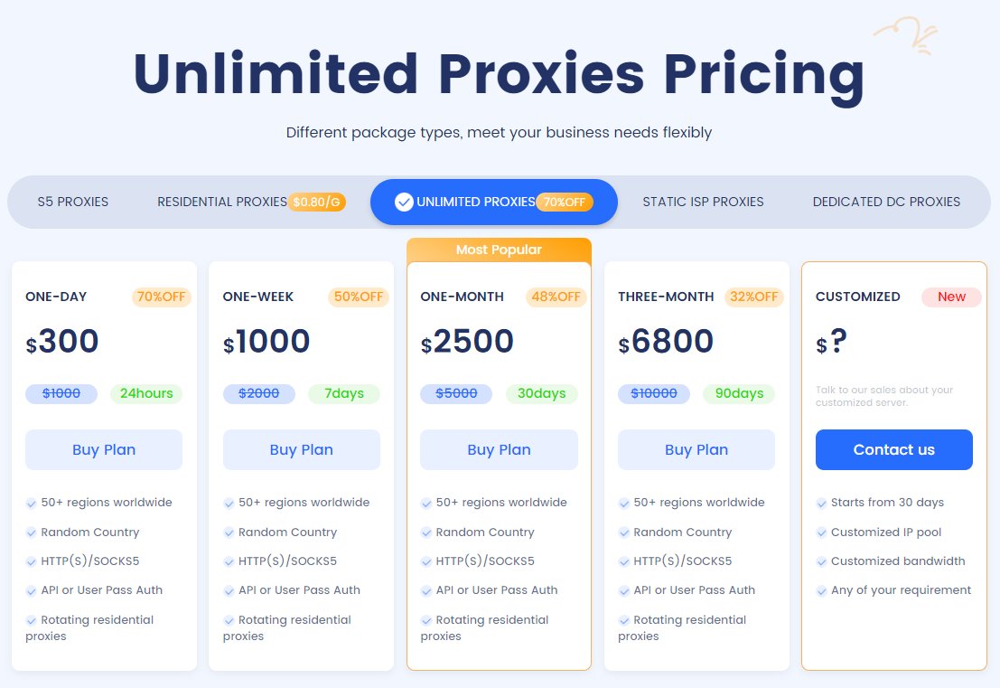 PYPROXY on Twitter: "🎉Exciting news - Our Unlimited Proxies package just got even better! 😎We've ...