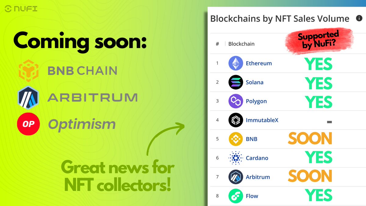 NuFi Web3 Wallet on Twitter: "🧵9/9 Coming soon: support for @BNBCHAIN, @arbitrum and ...