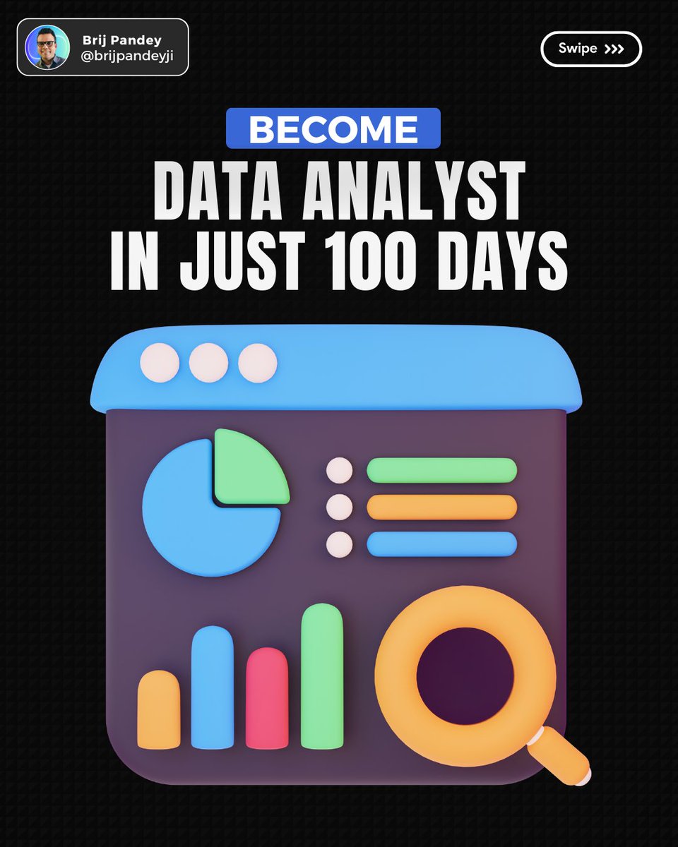 Become Data Analyst in just 100 Days ! . ️ Step-by-Step Roadmap with ...
