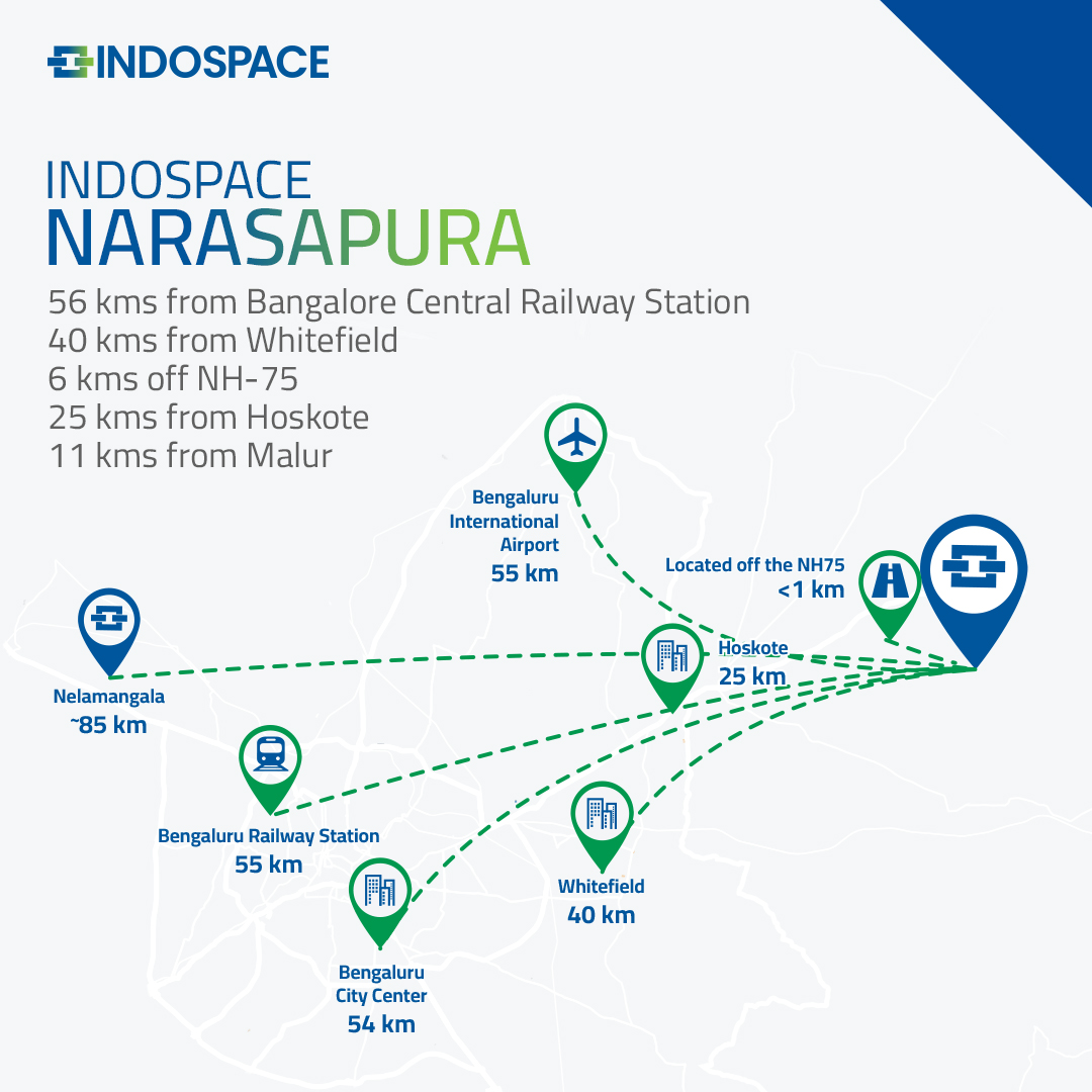 IndoSpace on Twitter: "Looking for a prime location to set up your industrial and manufacturing ...