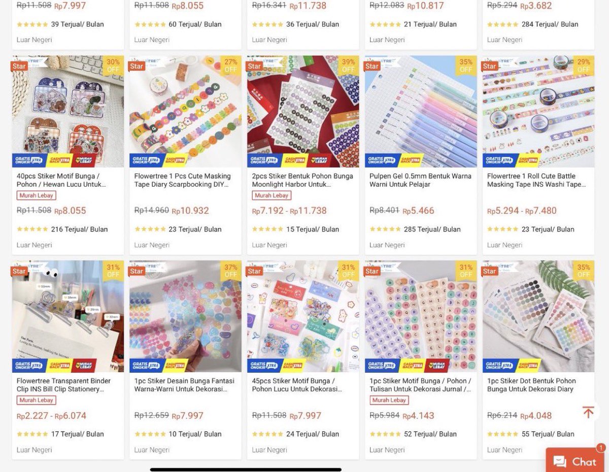 aesthetic stuff on Twitter: "flowertree disini barang-barangnya aesthetic dan lucu lucu semau ...