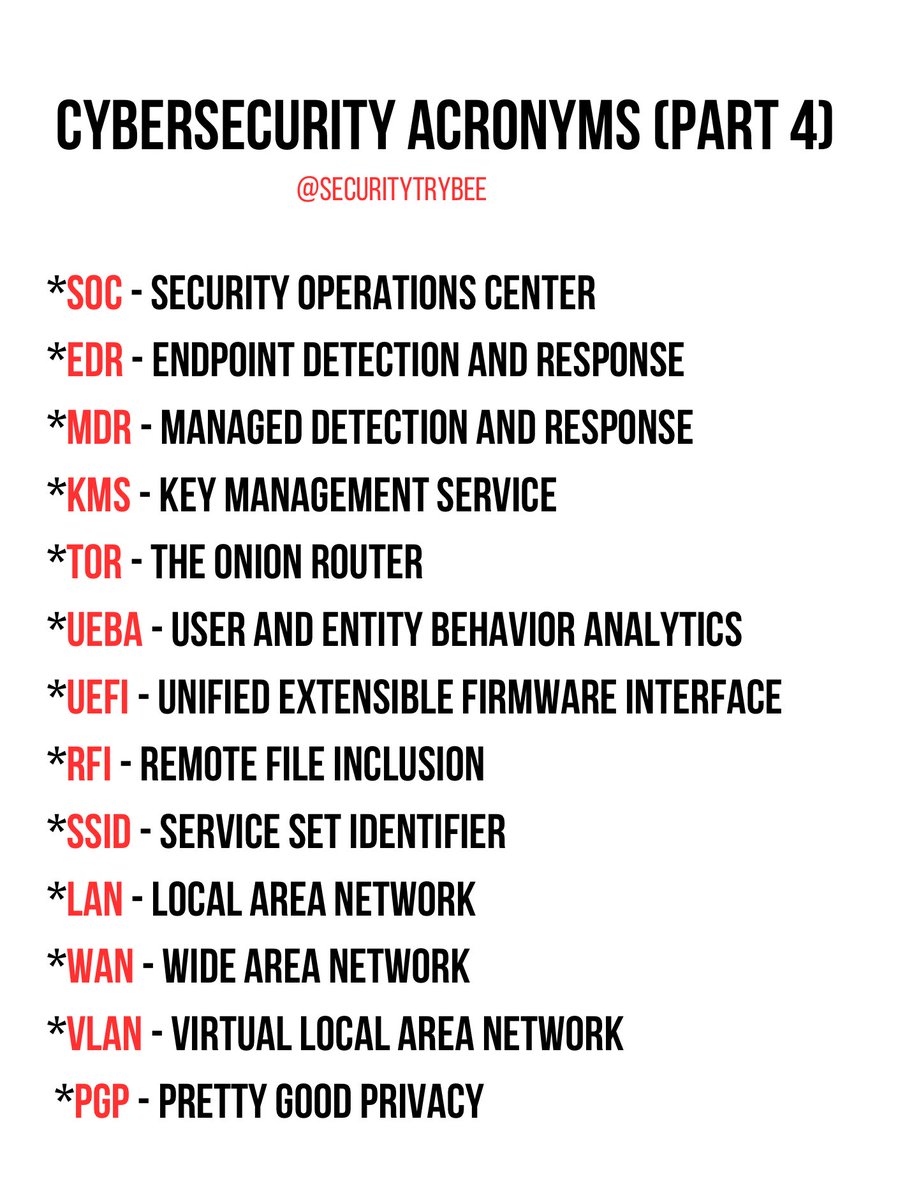 Security Trybe on Twitter: "RT @SecurityTrybe: CyberSecurity Acronyms (Part 5) #CyberAttack # ...