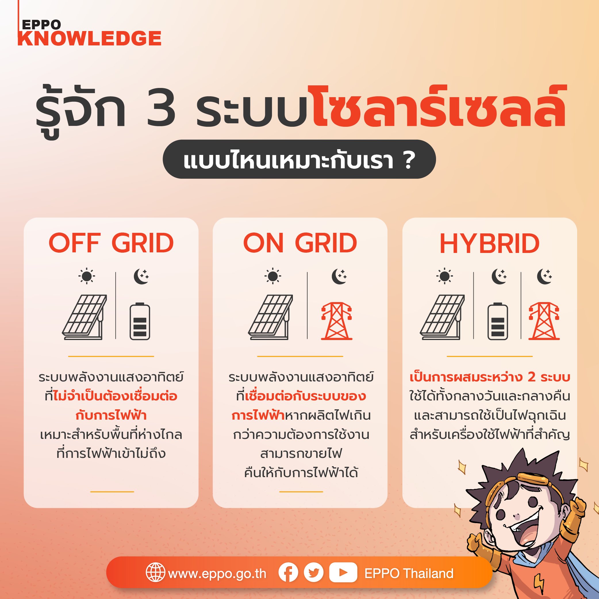 EPPO Thailand (@EppoThailand) / Twitter