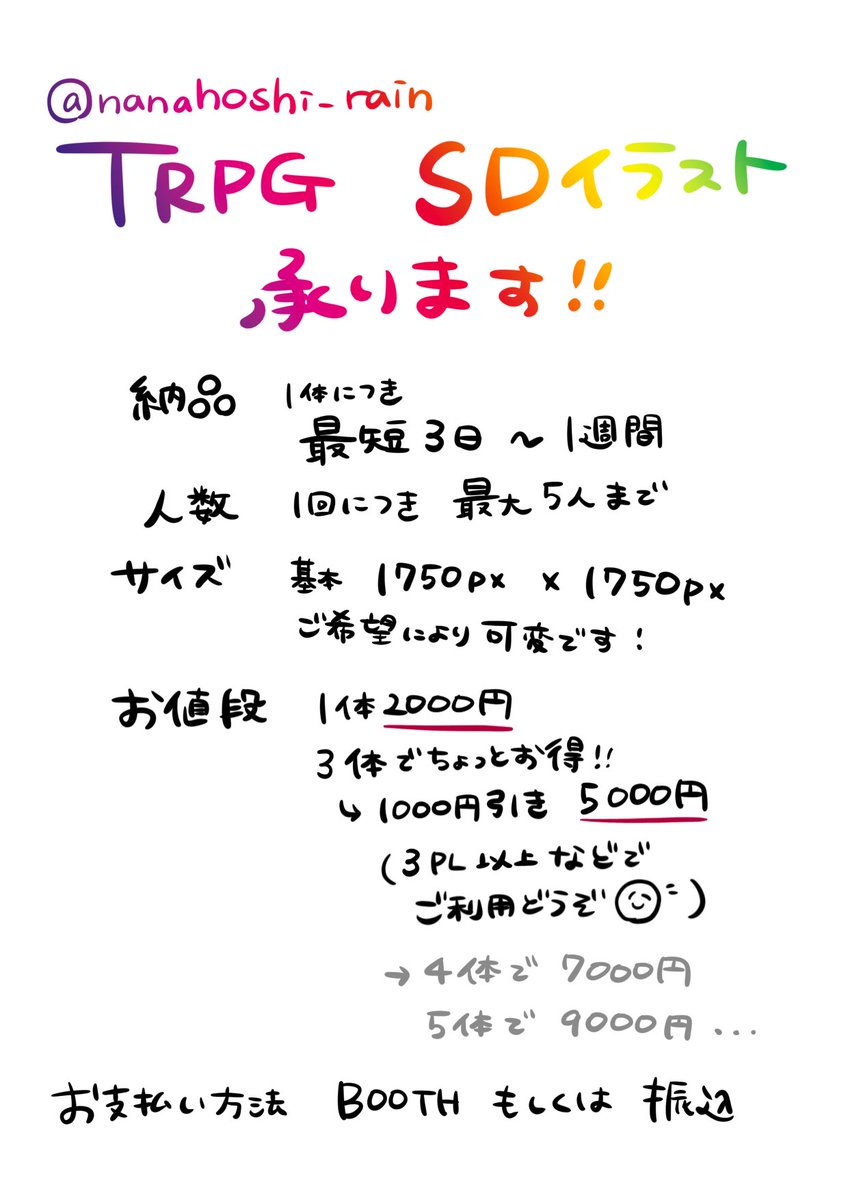 救済ホシ on Twitter: "🌟TRPG SDイラスト依頼募集🌟 自陣のグッズをつくったり、ココフォリアを飾ったり！ 用途はお任せします！ 人数が多いとちょっとだけお得になります💪 ご ...