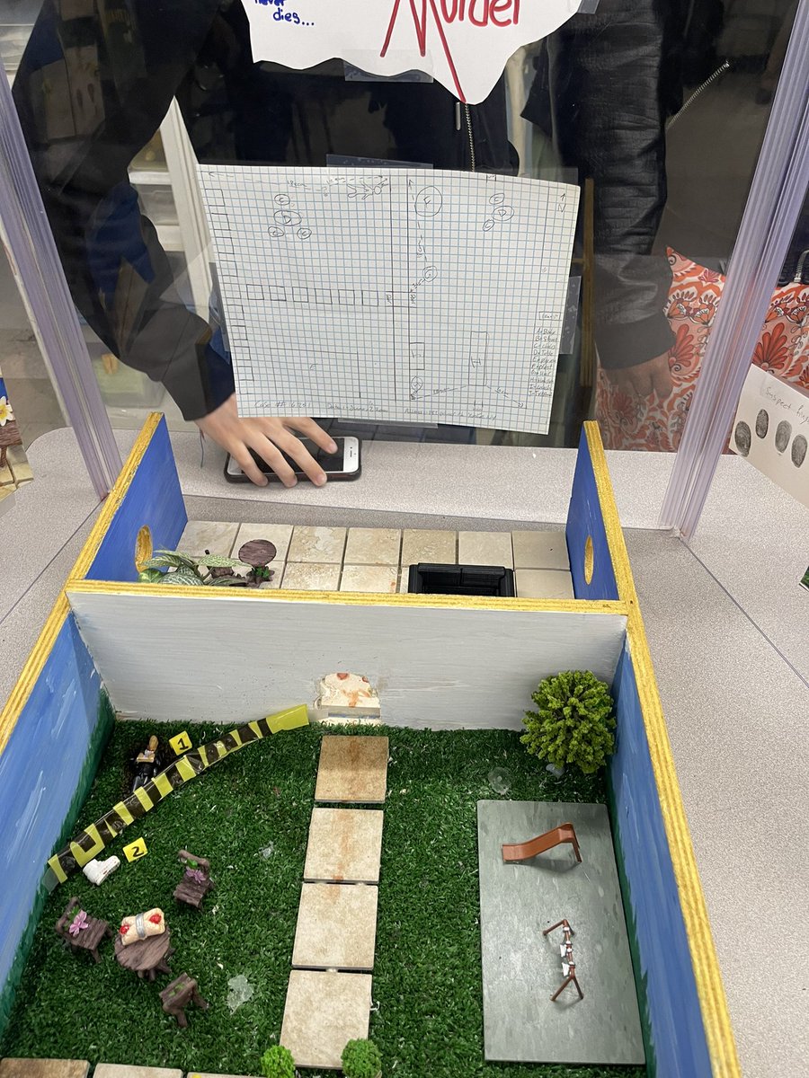 Saunders High School on Twitter: "Pictures from Ms. Romero’s Forensic ...