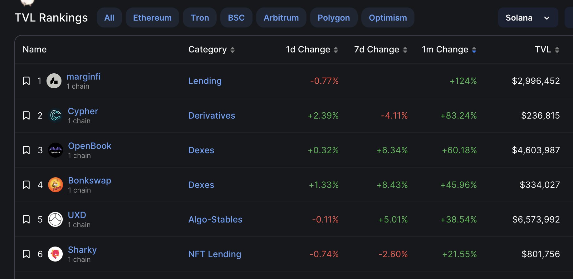 cypher (@cypher_protocol) / Twitter