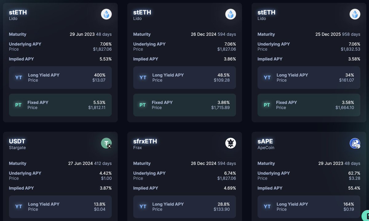 Yield trading can be incredibly profitable if done correctly📊 @pendle ...