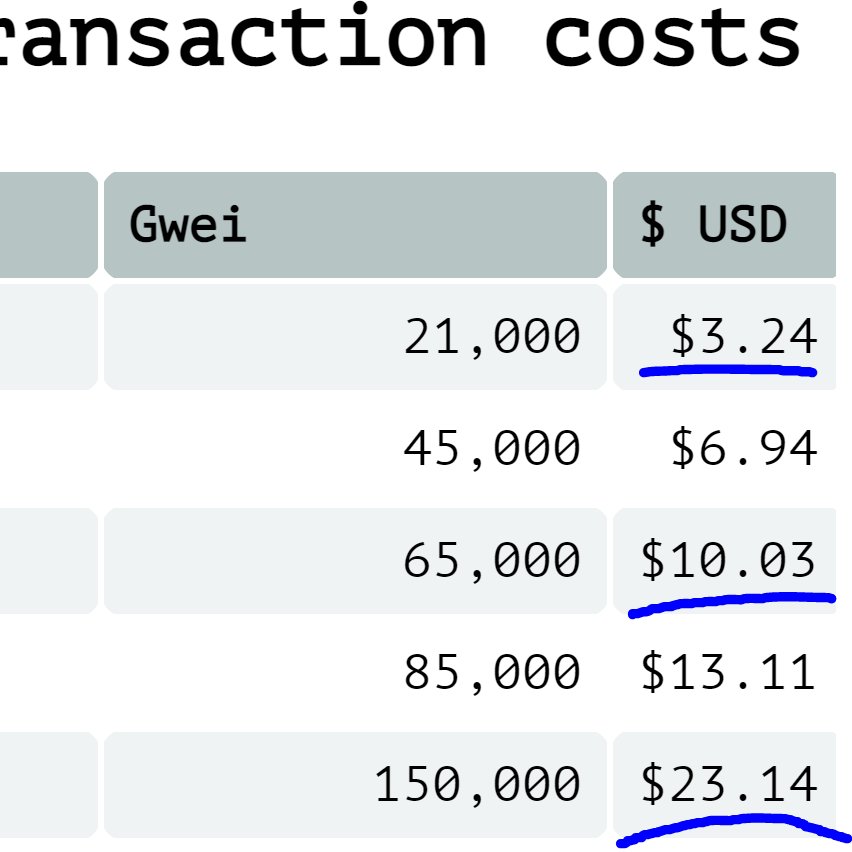 K4K Crypto On Twitter Why Are You Still Using Ethereum N N You k4k-crypto-on-twitter-why-are-you-still-using-ethereum-n-n-you