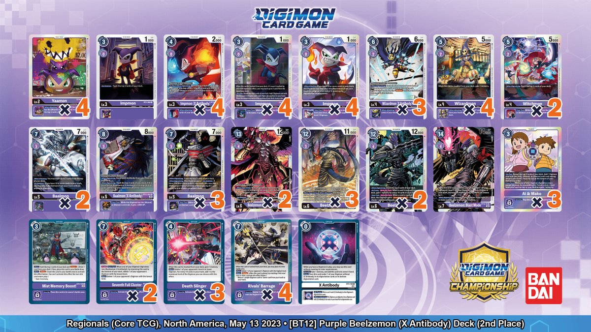 Official Digimon Card Game English Version on Twitter: "[April-May 2023 Regionals Tournament ...