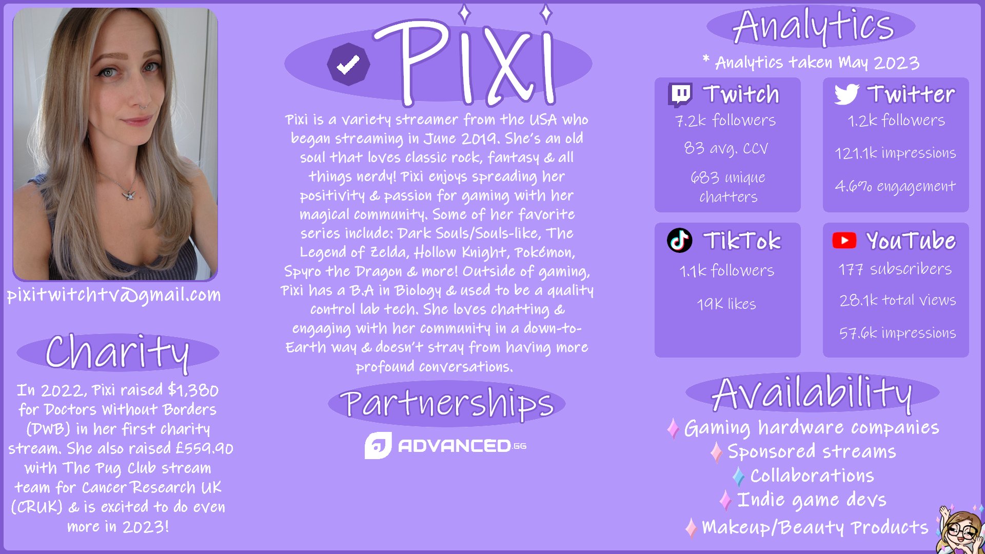 Pixi On Twitter Hey Listen Im Pixi 👋 Im A Twitch Partner That Loves Gaming And Making A 