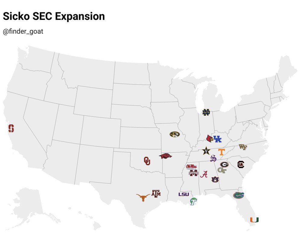 Acc Expansion Map