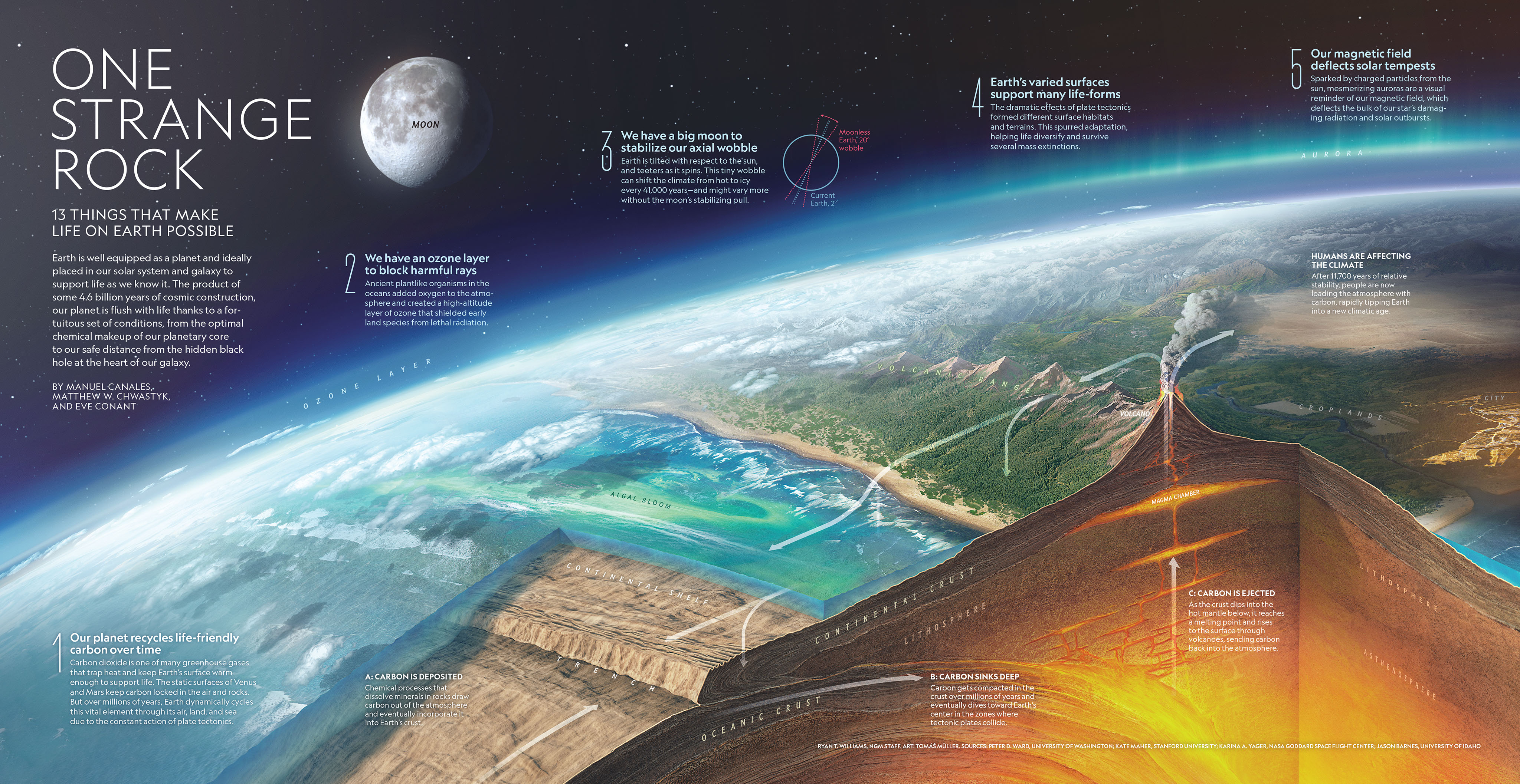 NatGeoMaps (@NatGeoMaps) / Twitter