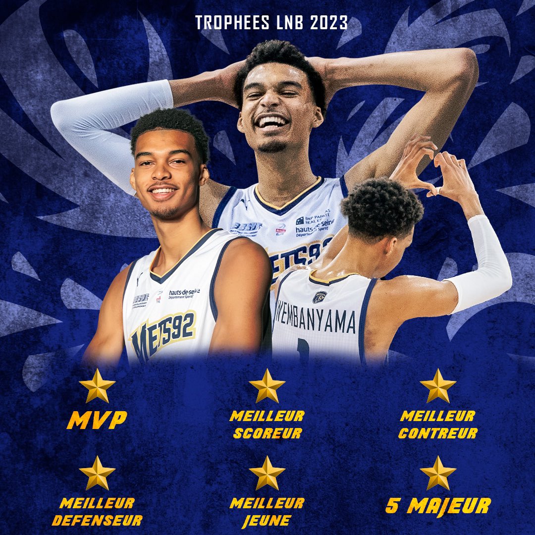 “Victor Wembanyama An Alien”: What LeBron James, Stephen Curry, Kevin ...