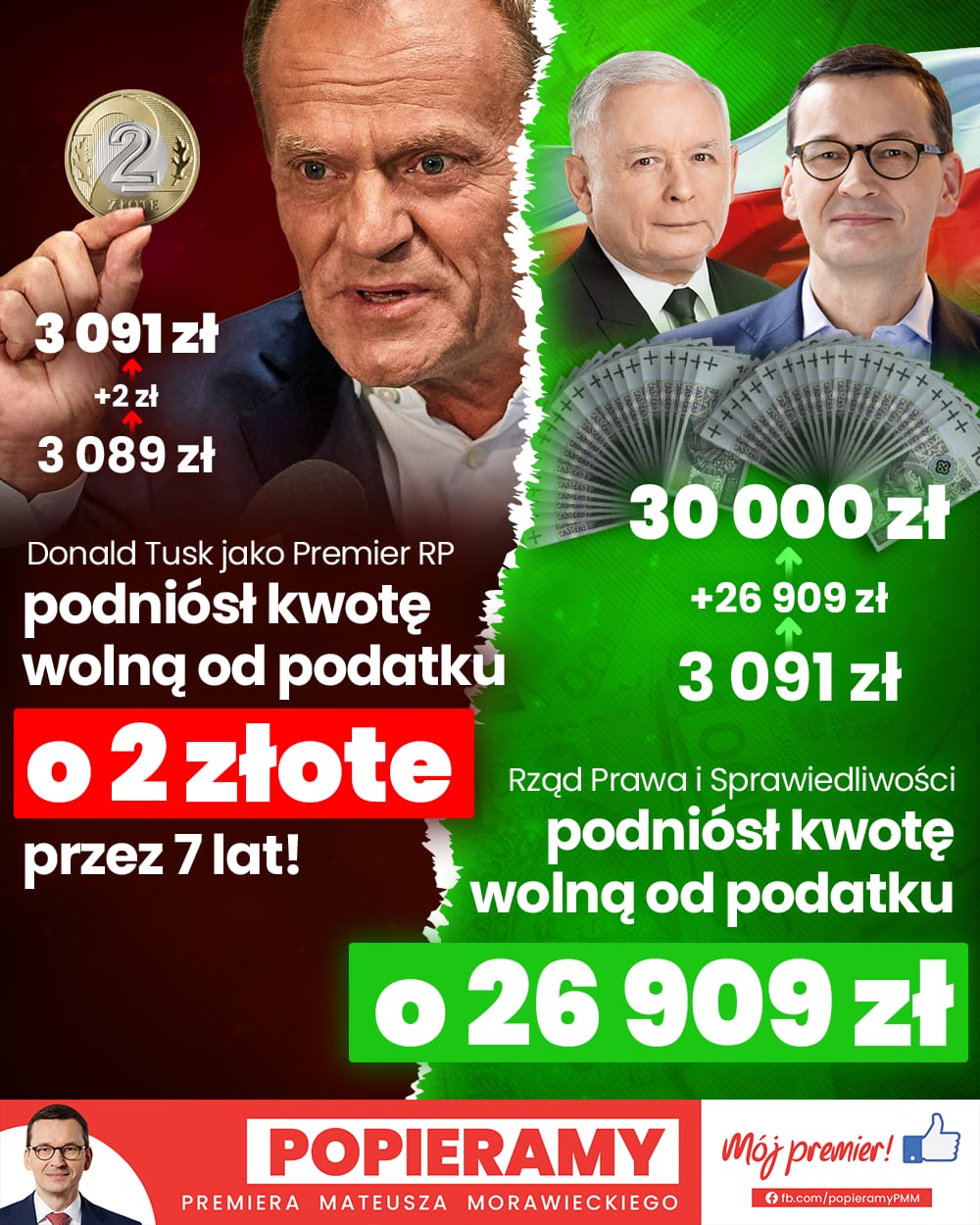 Numerical Simulation Of Hybrid Sliding-Rocking Columns, 43% OFF