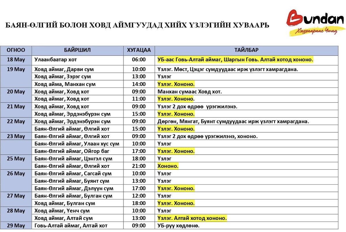 Бундан Болдсайхан On Twitter “БУНДАН” “зүрх мартахгүй” 2023 V 18 29