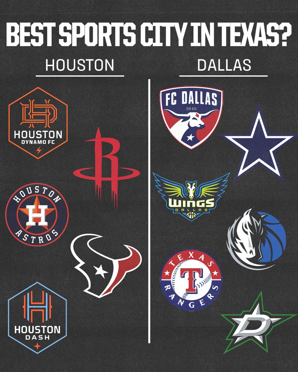 Houston Texas Sports Logos Fox Sports Houston Wikipedia